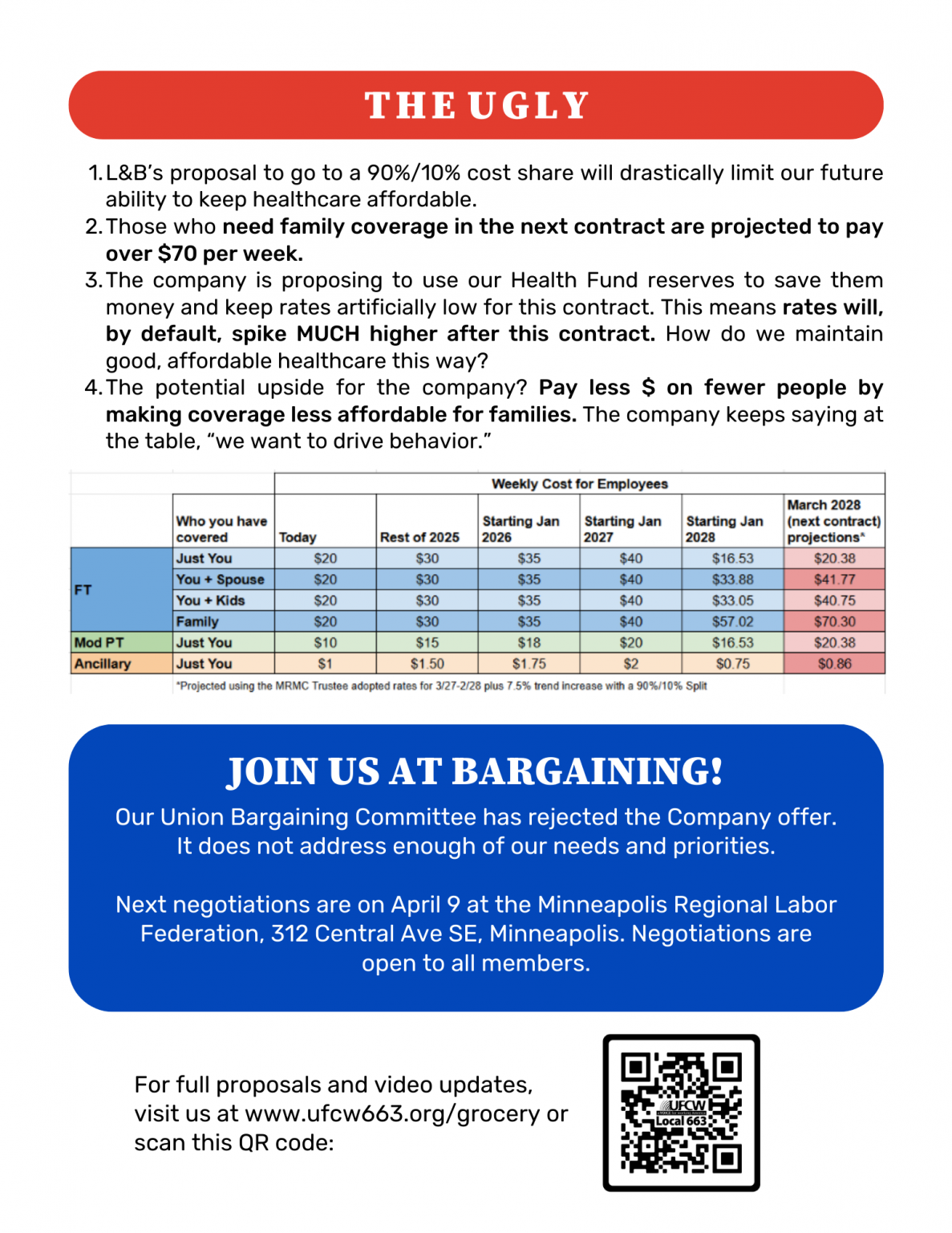 UFCW 663 Grocery Negotiations Updates as of March 31 - UFCW 663